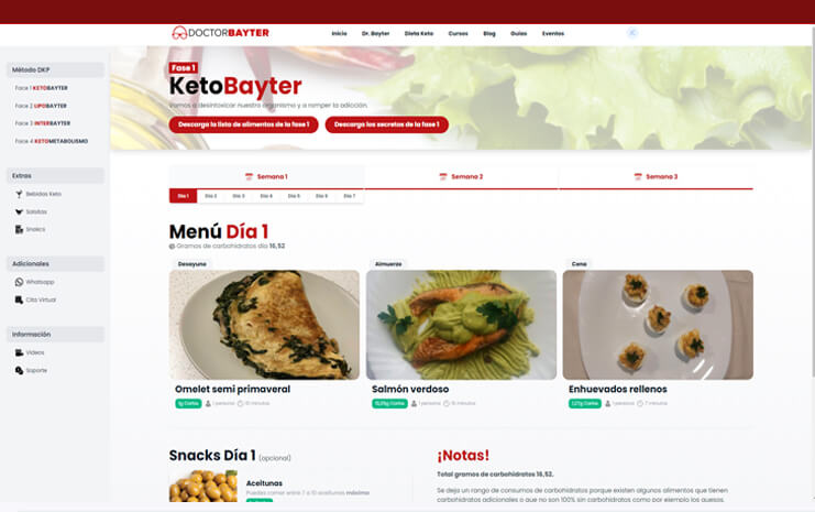 Tu Doctor Bayter - Dieta Keto Perfecta